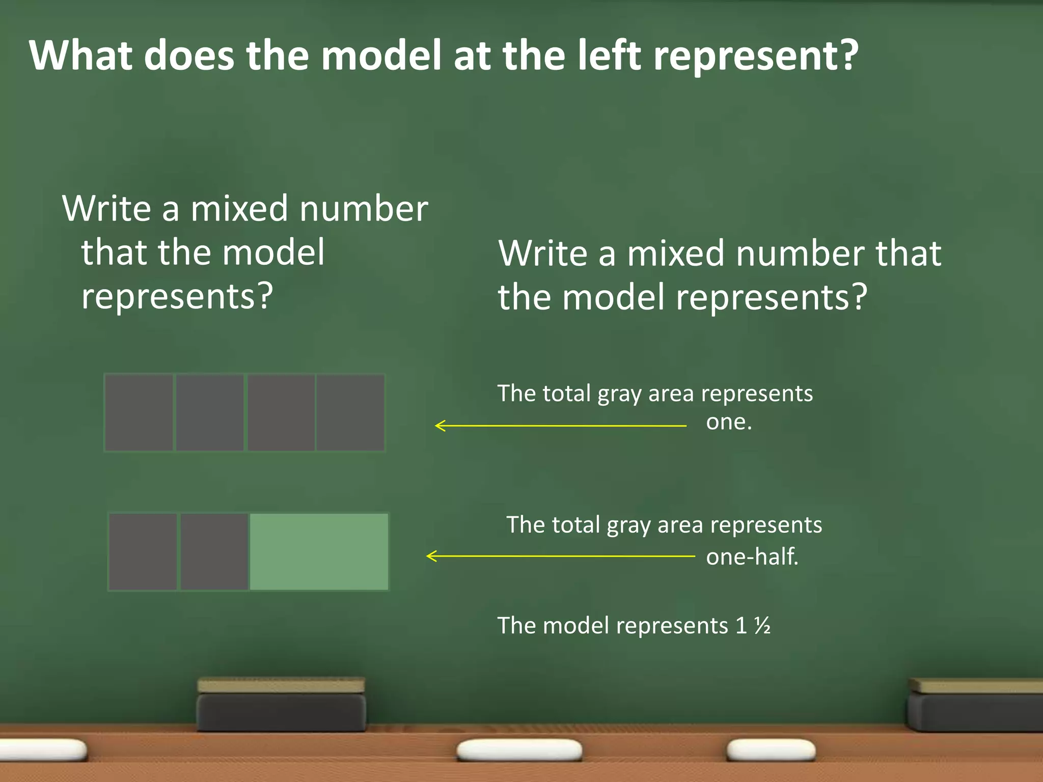 Fractions and modeling | PPTX