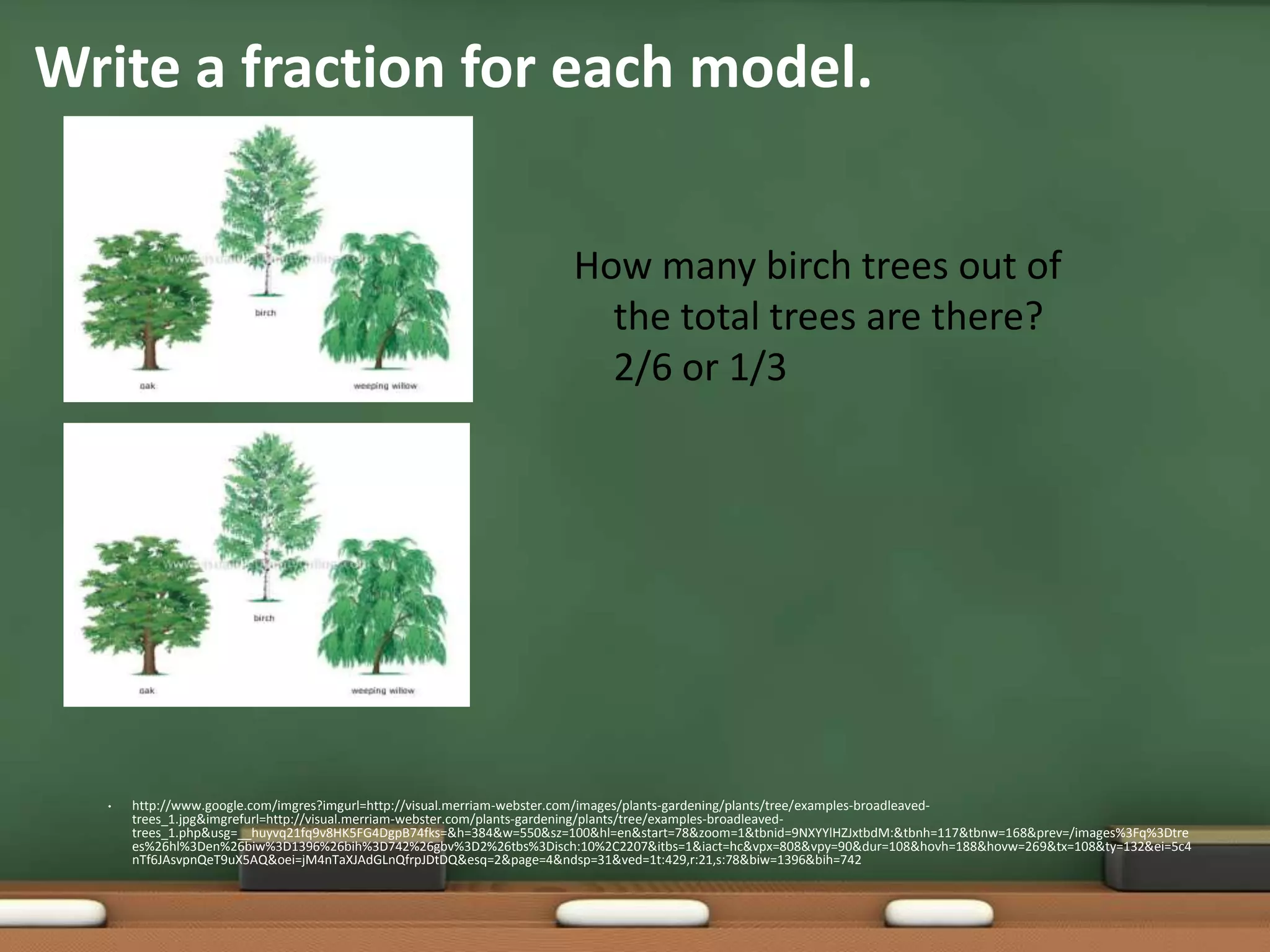 Fractions and modeling | PPTX