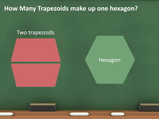 Fractions and modeling | PPTX
