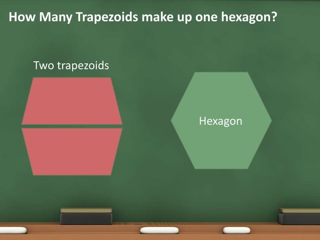 Fractions and modeling | PPTX | Physics | Science