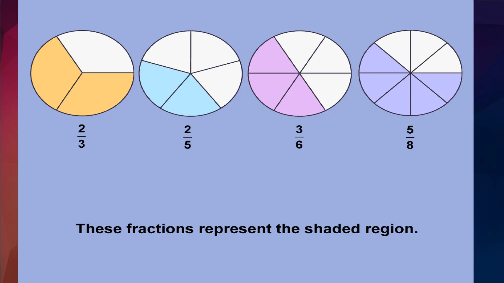 fractions and types of fraction class 6.pptx