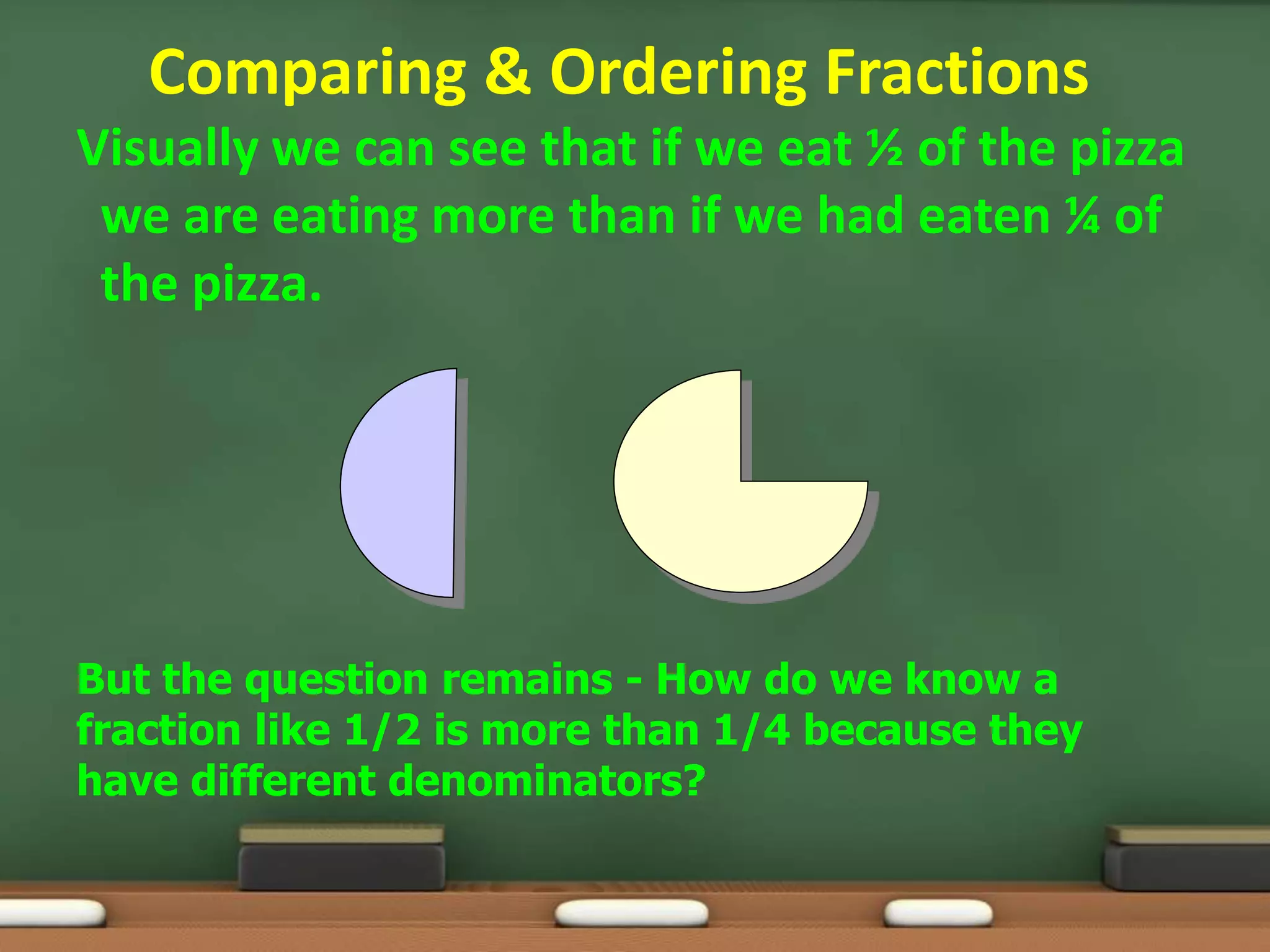 Fractions comparing ordering | PPTX