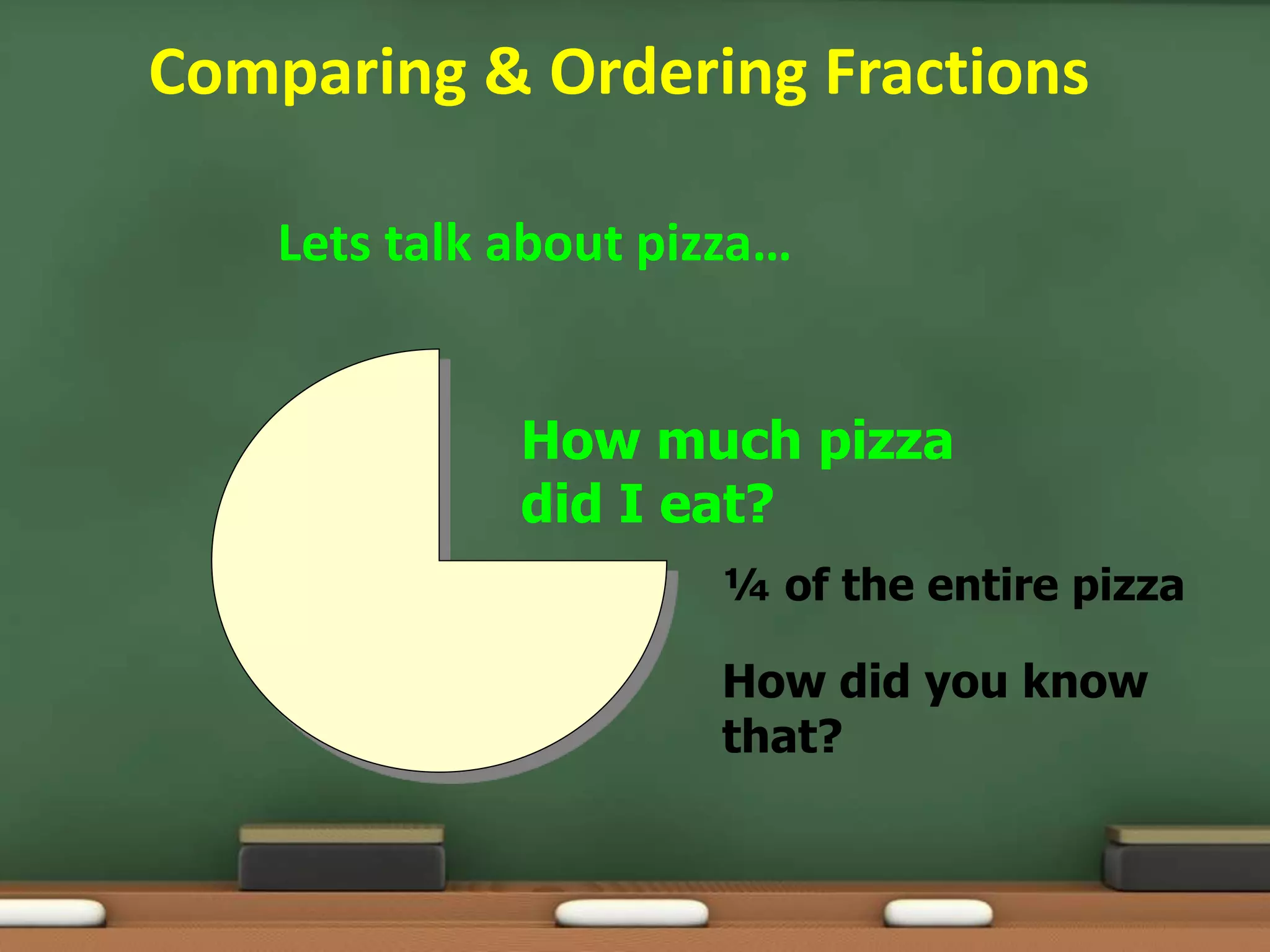 Fractions comparing ordering | PPT