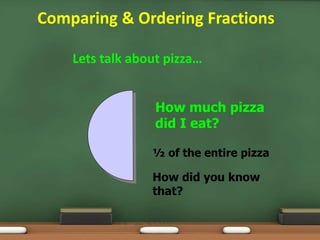 Fractions comparing ordering | PPTX