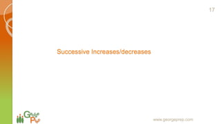 Fractions, Decimals and Percents (FDP) | PPTX