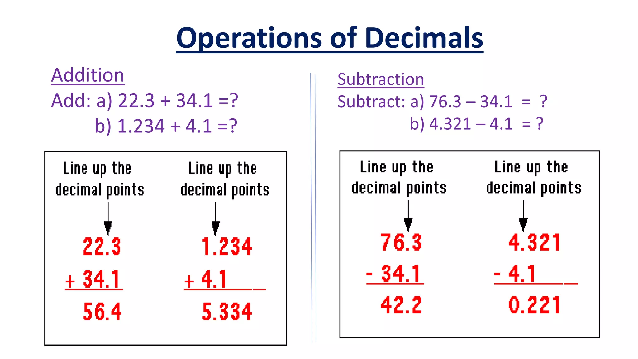 Fractions & decimals class vii | PPTX