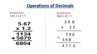 Fractions & decimals class vii | PPTX