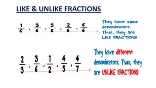 Fractions & decimals class vii | PPTX