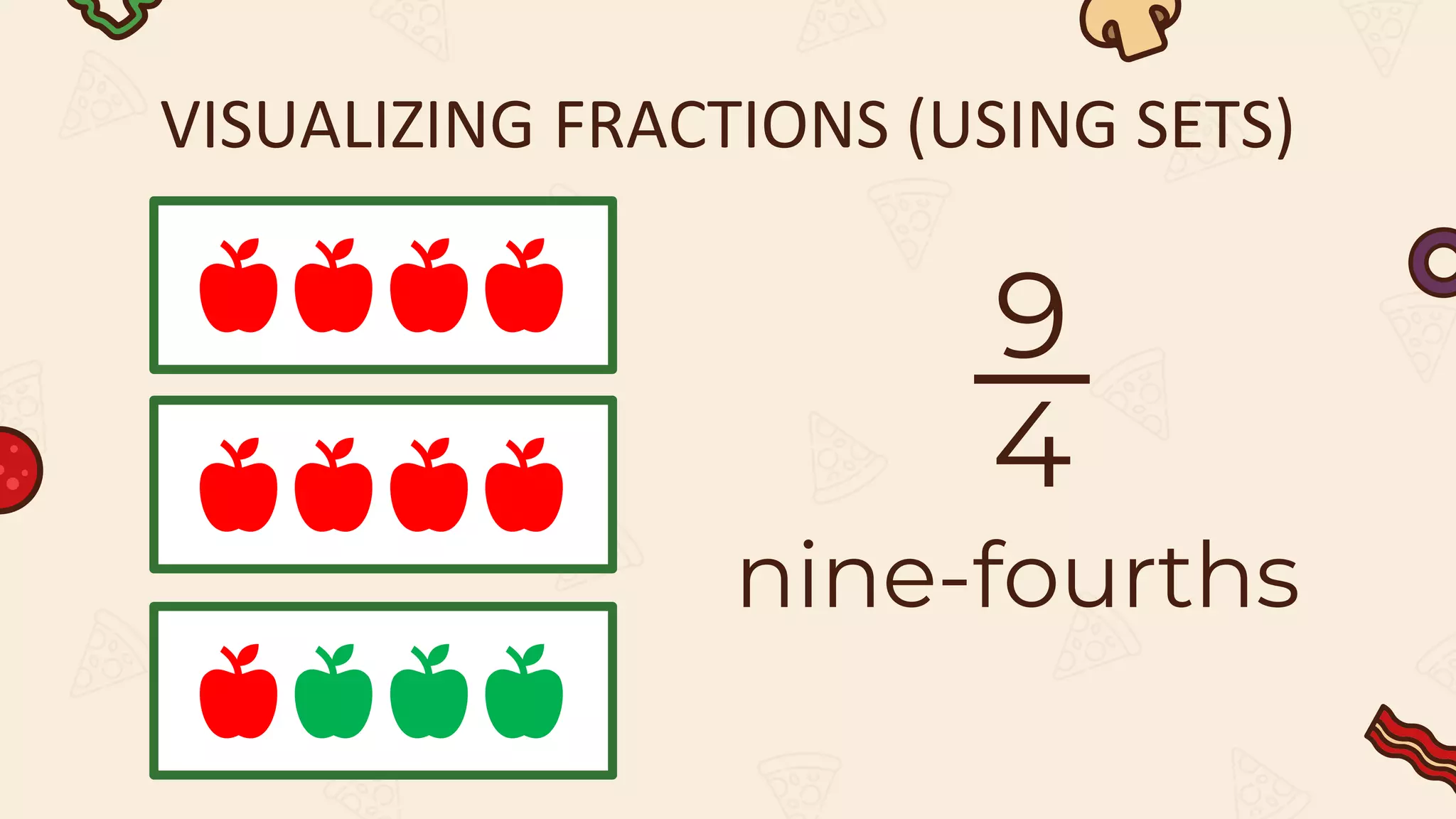 Fractions Equal to 1 and Greater than 1.pdf