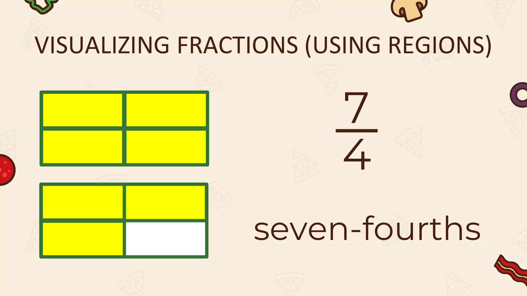 Fractions Equal to 1 and Greater than 1.pdf