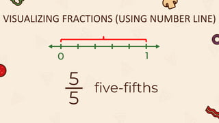 Fractions Equal to 1 and Greater than 1.pdf