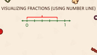 Fractions Equal to 1 and Greater than 1.pdf