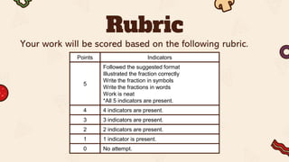 Fractions Equal to 1 and Greater than 1.pdf