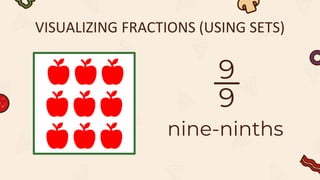Fractions Equal to 1 and Greater than 1.pdf