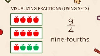 Fractions Equal to 1 and Greater than 1.pdf | Food & Drink