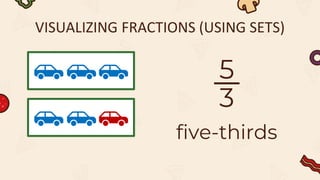 Fractions Equal to 1 and Greater than 1.pdf | Food & Drink