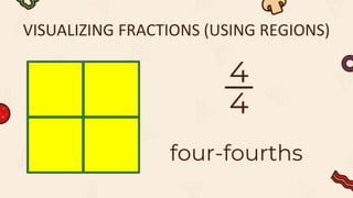Fractions Equal to 1 and Greater than 1.pdf