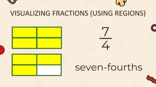 Fractions Equal to 1 and Greater than 1.pdf