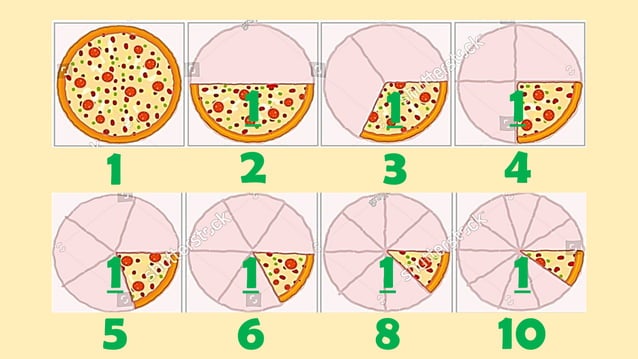 Fractions Equal to One and Greater than One.pptx