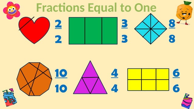 Fractions Equal to One and Greater than One.pptx