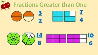 Fractions Equal to One and Greater than One.pptx