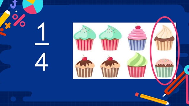 fraction of a whole, identifying fraction of a set | PPTX