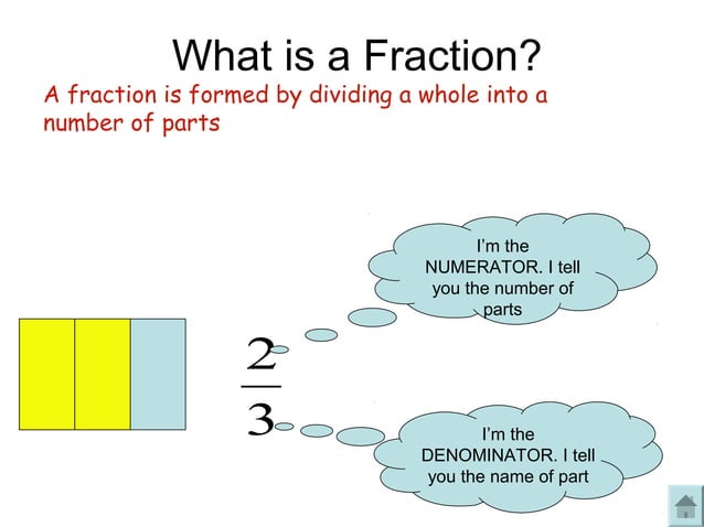 Fractions everything v2 | PPT