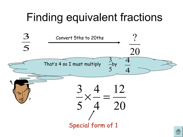 Fractions everything v2 | PPT