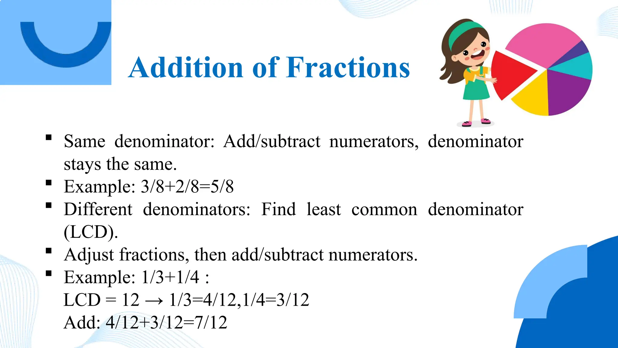 Fractions Grade 6bvdsrytuyijojioyerw .pptx