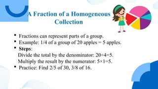 Fractions Grade 6bvdsrytuyijojioyerw .pptx