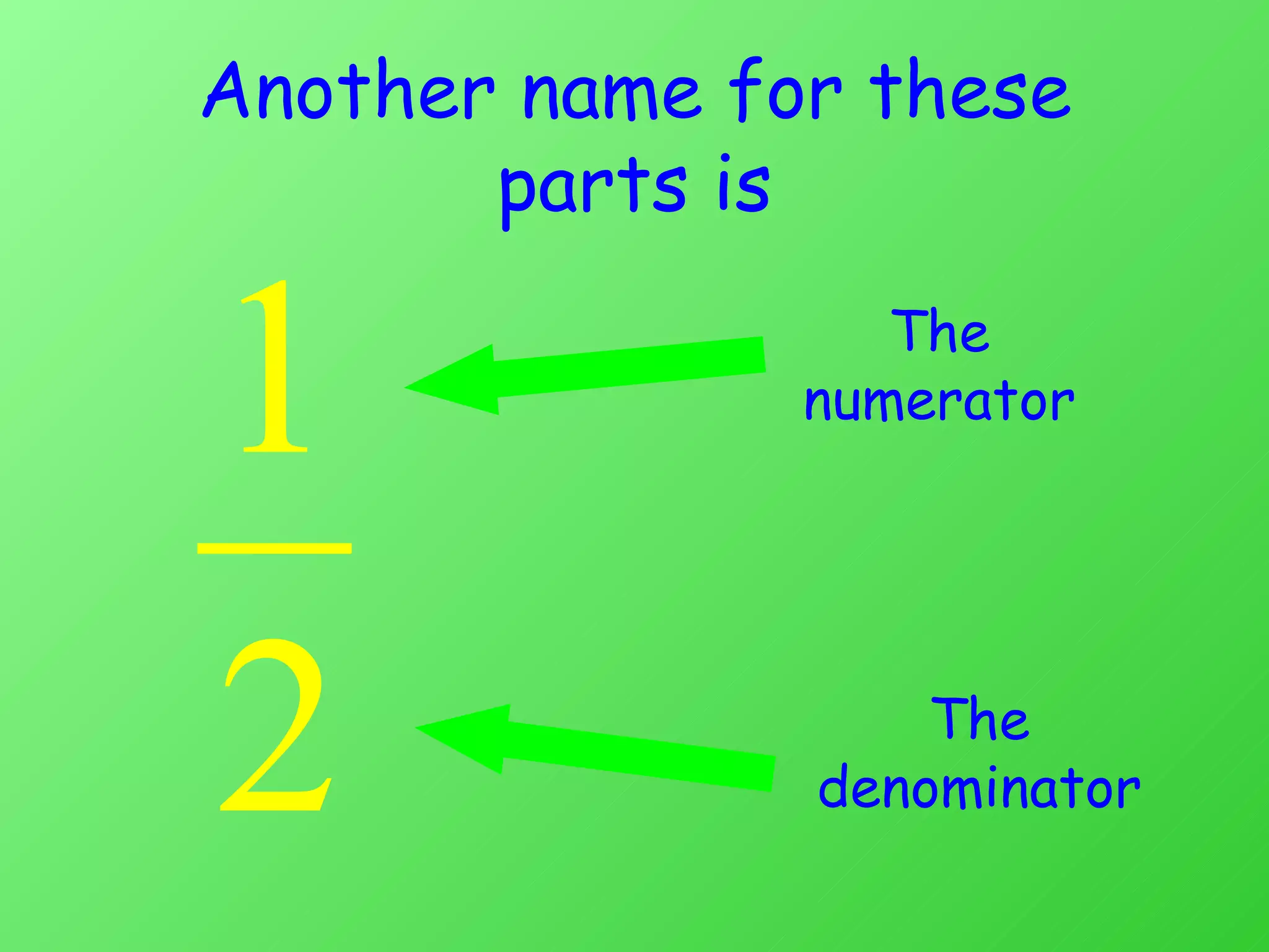 Fractions halves | PPT