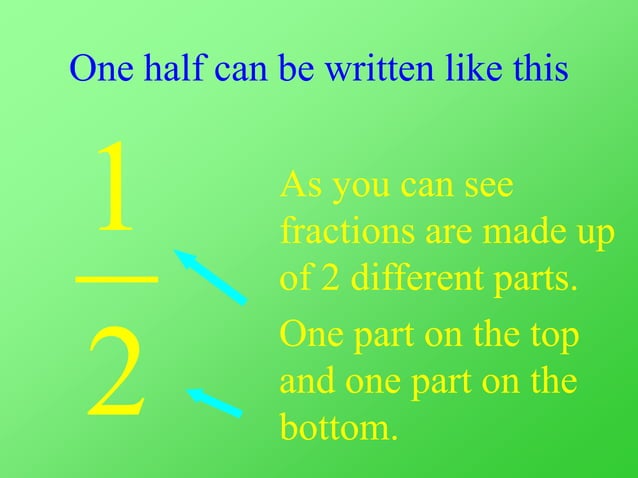 Fractions halves | PPT