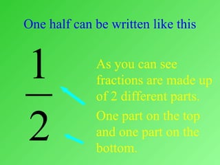 Fractions halves | PPT
