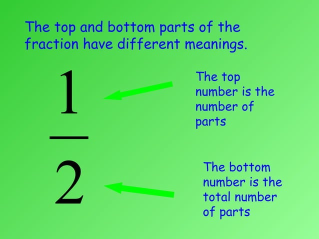 Fractions halves | PPT