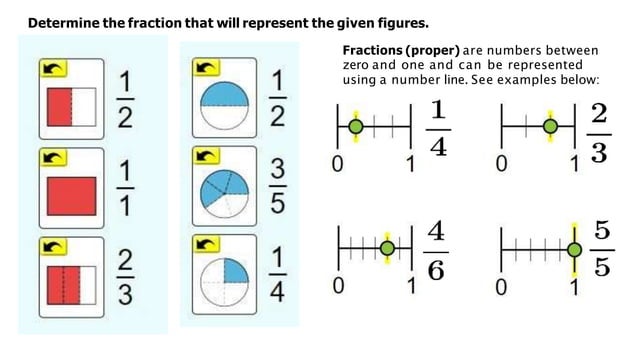 Fractions_ Intro.pptx