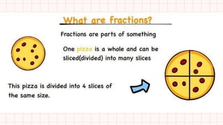 Fractions_ Intro.pptx