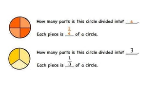 Fractions_ Intro.pptx