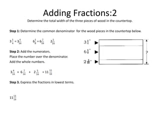 Fractions lesson | PPTX