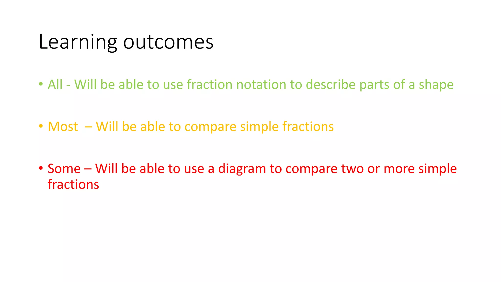 Fractions lesson 1 | PPTX
