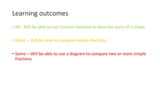 Fractions lesson 1 | PPTX