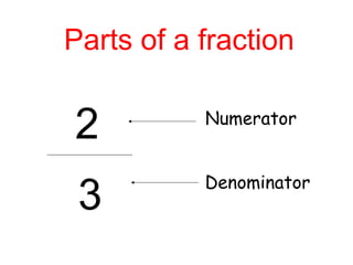 fractionslesson1-introduction-151106194602-lva1-app6892.pdf