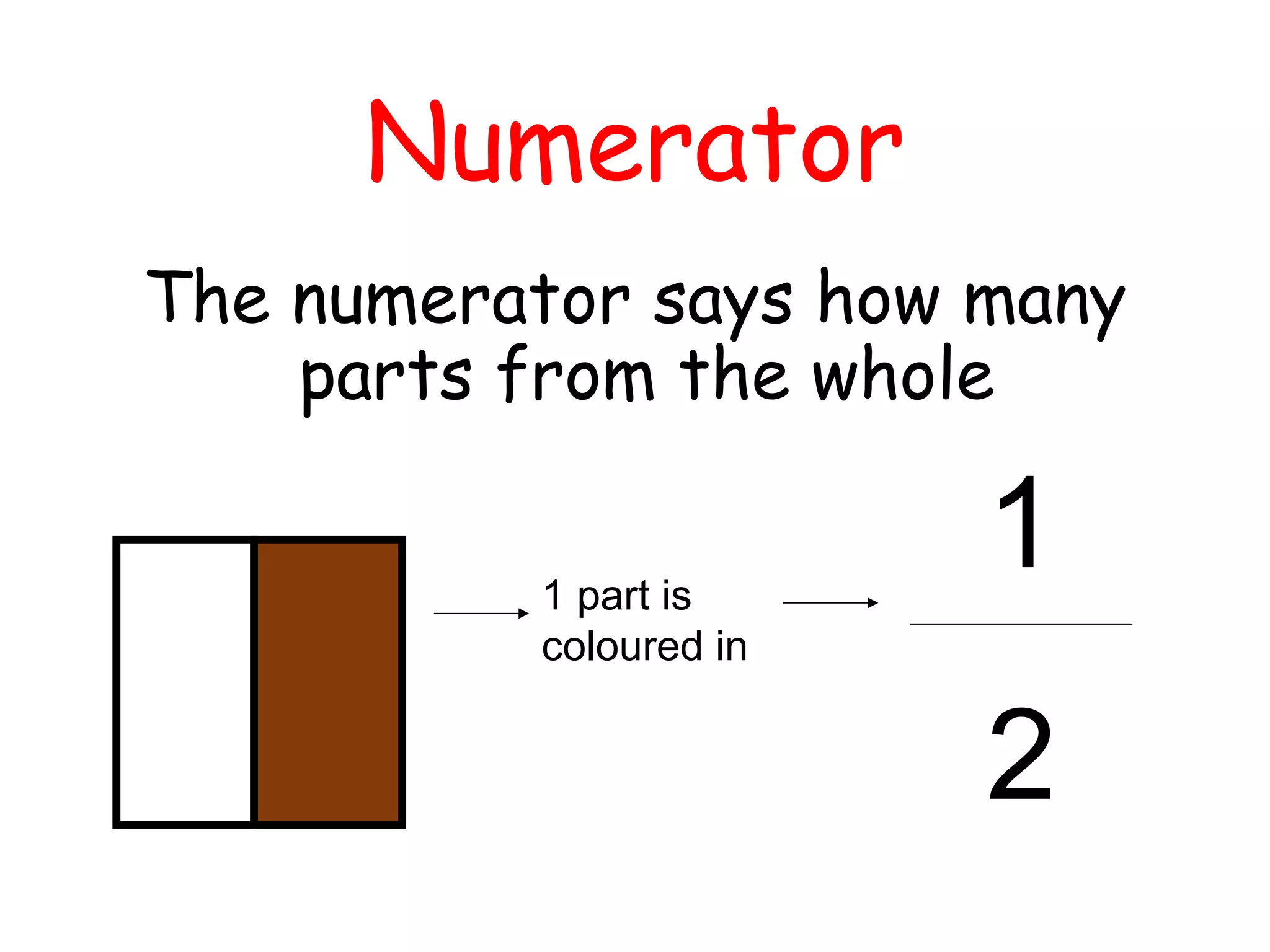 Fractions lesson 1 introduction | PPT