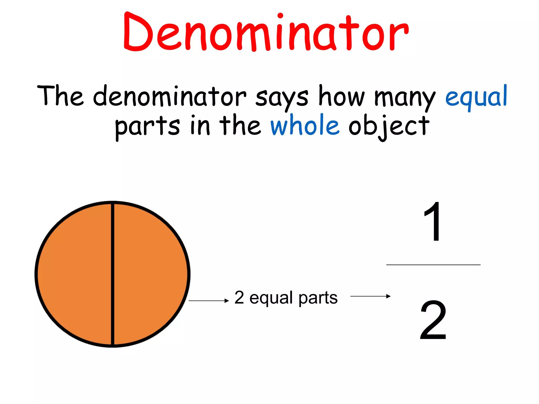 Fractions lesson 1 introduction | PPT
