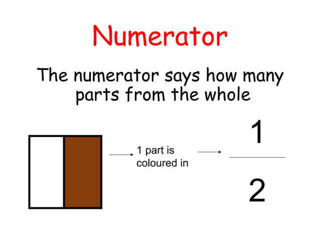 Fractions lesson 1 introduction | PPT