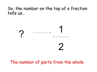 Fractions lesson 1 introduction | PPT