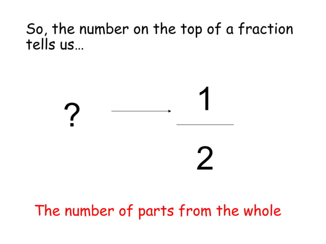 Fractions lesson 1 introduction | PPT