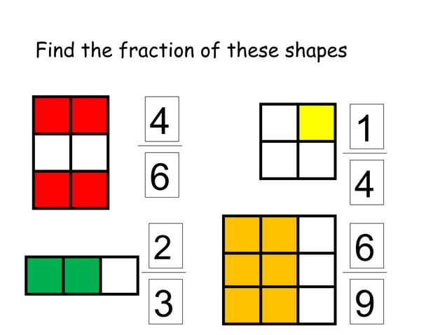 Fractions lesson 1 introduction | PPT