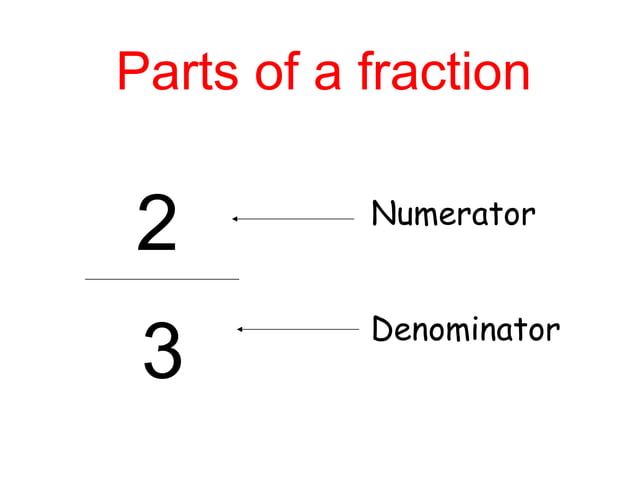 Fractions lesson 1 introduction | PPT
