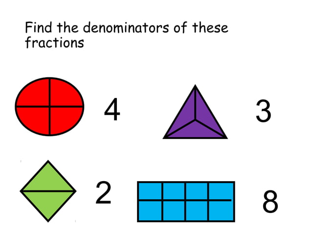 Fractions lesson 1 introduction | PPT