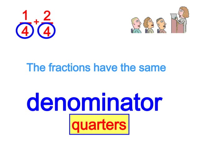 Adding and Subtracting Fractions with the Same Denominators. | PPT